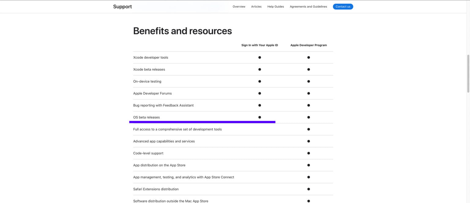 How to Install iOS 17 or iPadOS 17 Developer Beta for free on iPhone or ...